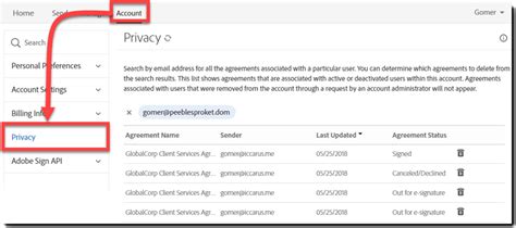 Comply With Gdpr Requirements