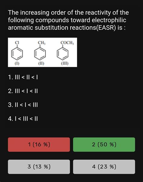 The Increasing Order Of The Reactivity Of The Following Compounds Toward