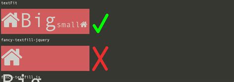 a comparison of text resizing libraries jet holt