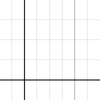 Introduction To Limits And Calculus Desmos Introduction To Limits And Calculus Desmos