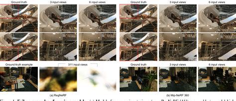 Figure From PoseDiff Pose Conditioned Multimodal Diffusion Model For Unbounded Scene
