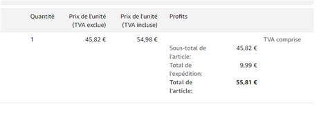 Sous Total Article Faux Dans Une Commande