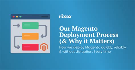 Our Magento Deployment Process And Why It Matters Rixxo B2b