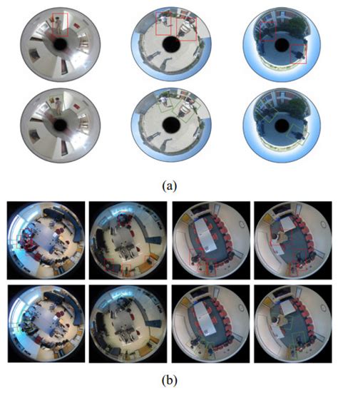 detection and localization of multi scale and oriented objects using an