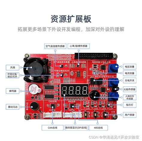 新品发布！华清远见stm32u5开发板重磅推出，从入门到智能手表项目实战~stm32u5 Qspi Csdn博客
