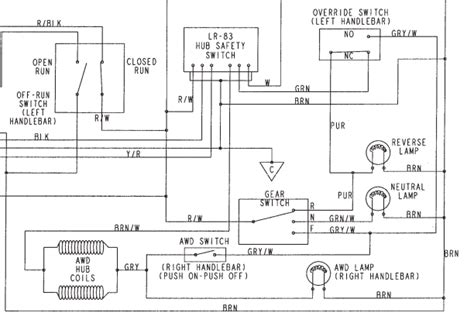 Polaris 400 Xplorer Circuit Board Diagram
