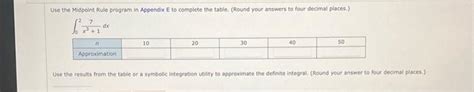 Solved Use The Midpoint Rule Program In Appendix E To