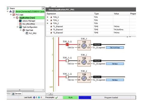 solved below is the design of a ladder coded timer sequencer for a