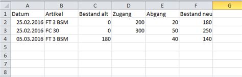 Lagerbestand Und Verbräuche Dokumentieren Excel Formel Microsoft