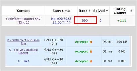 Cp Competitiveprogramming Programming Problemsolving Problem Code