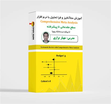 آموزش متاآنالیز با نرم افزار Comprehensive Meta Analysis گروه آمار سبز