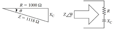 The Impedance Triangle Of A Resistor R And A Capacitor C