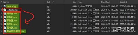 使用python进行Excel表格拆分保存为多个文件 运营必会小技能 知乎
