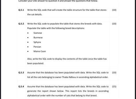 Solved Q 5 1 Write The SQL Code That Will Create The Table Chegg Com