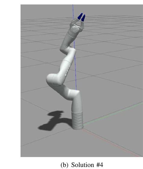 Figure 5 Kinova Gen3 Lite Manipulator Inverse Kinematics