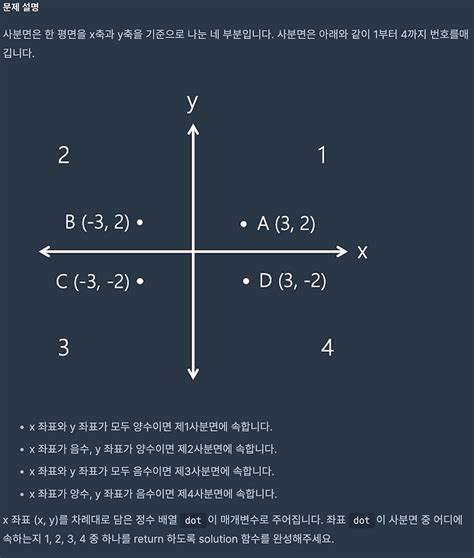 Javascript 코딩테스트 입문 점의 위치 구하기 문자열 뒤집기 Archive