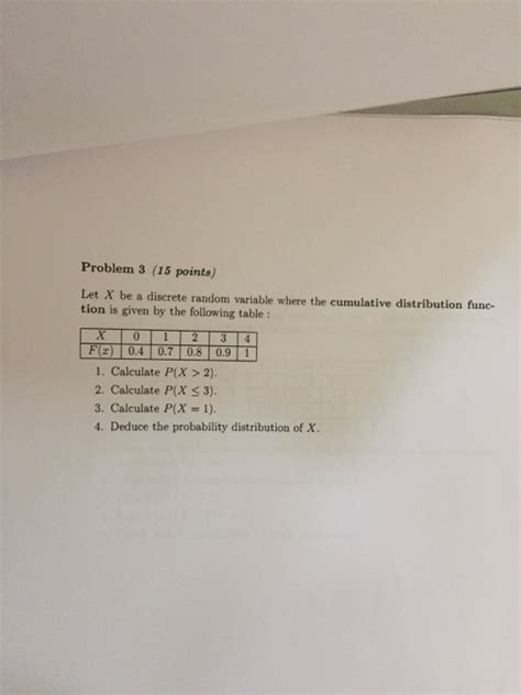 Solved Problem 3 15 Points Let X Be A Discrete Random