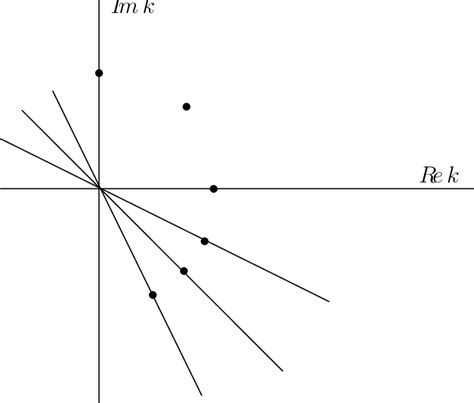 Several Dividing Lines Corresponding To The Jost Function Calculations