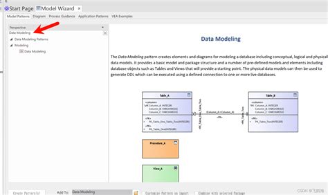 【ea】enterprise Architect 画图使用教程总结enterprise Architect导出图片 Csdn博客