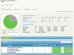 Serenity BDD Reviews In