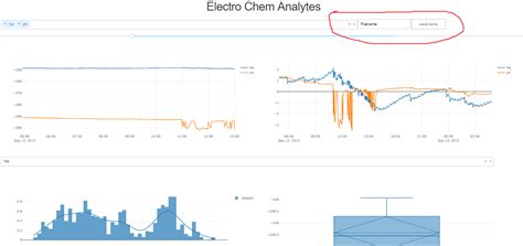 Setting The Layout Of A Button And Input Box Dash Python Plotly Community Forum