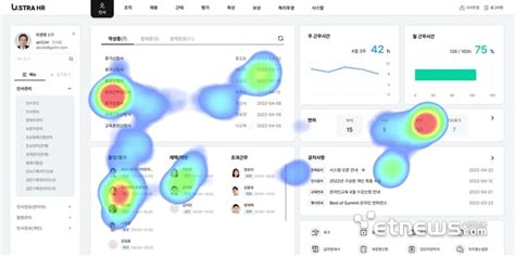 기획 Gs Itm Hr 테크 기반 ‘통합 인사 플랫폼 목표 전자신문