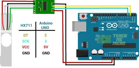 how to use load cell with hx711 and arduino microcontroller tutorials