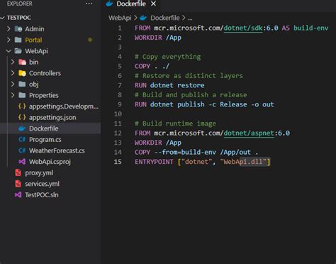 Net Dotnet Docker Container Show Restore Error Stack Overflow