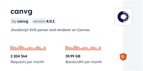 Canvg Cdn By Jsdelivr A Cdn For Npm And Github