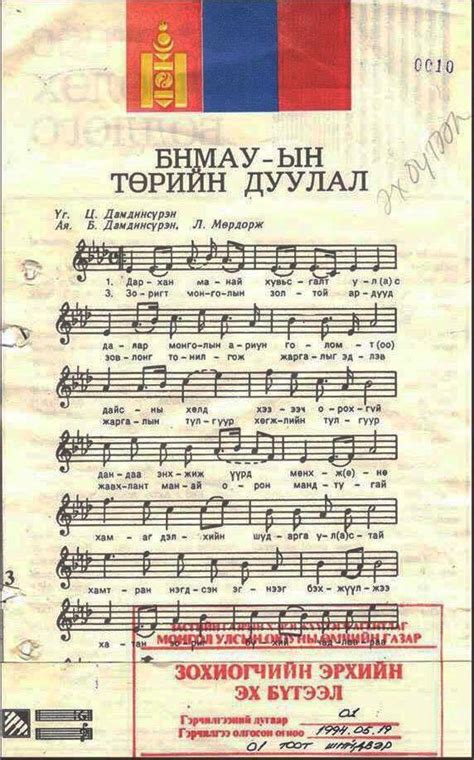 Та хамгийн анхны зохиогчийн эрхийн гэрчилгээ ямар бүтээлд олгосоныг мэдэх үү