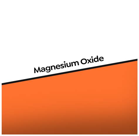 Magnesium Oxide