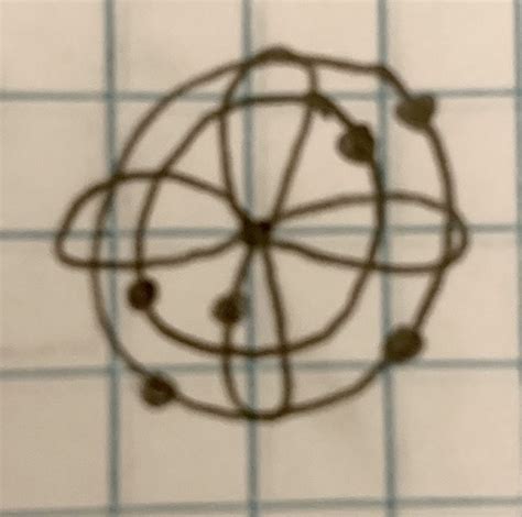 Chem Flashcards Quizlet