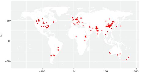 The Geographical Distribution Of The Experimental Sites Included In