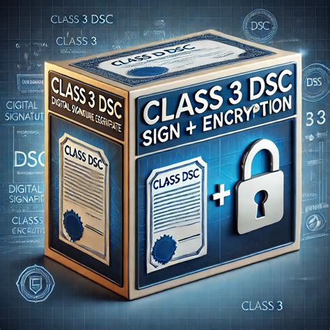 Buy Dsc Class 3 Combosign Encryption For Individualwithout Token