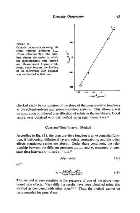 Molecular Weight Determinations Colligative Properties