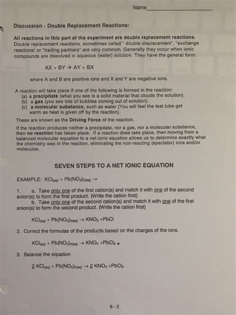 Solved Work Check Writing Balancing And Analyzing The Chegg