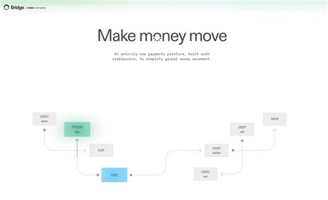 幕後英雄 為錢包開立銀行帳戶」並不是 Coinbase 的原創功能，而是全權委託合作夥伴 —— 去年剛被 Stripe 以 11 億美元天價