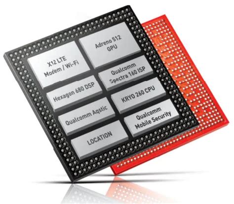 Qualcomm Ships Mid Range Apus Display Daily