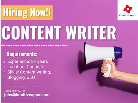 intuitive apps inc on linkedin content strategies socialmedia