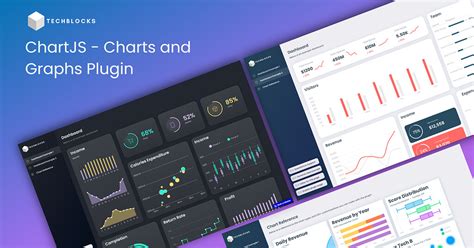 Plugin Update 2023 Chartjs Charts And Graphs Techblocks Plugins