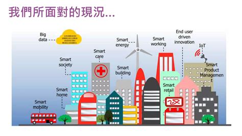 Net Security Applicationweb Development Part I Ppt
