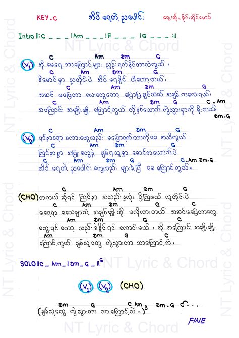 Sharing Myanmar Lyrics Posts Facebook