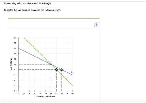solved 5 working with numbers and graphs q5 consider the