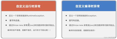 Java 认识异常、自定义异常java 判断runtimeexception 是否是自定义异常 Csdn博客