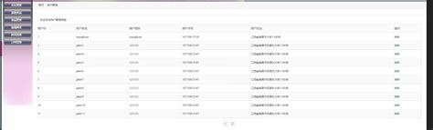 Github Wang Buerssm Based Ordering Management System 5 基于ssm的订餐管理系统拥有两种角色，分别为管理员和用户 管理员：菜品管理