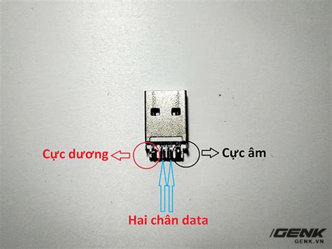Hướng dẫn chế tạo chiếc USB Sát thủ có thể hạ gục bất kỳ máy tính nào trong nửa giây