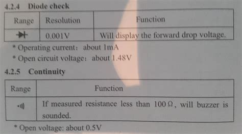 what am i doing wrong here led and multimeter [noob] electrical