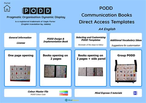 Podd Communication Books Jabbla Uk