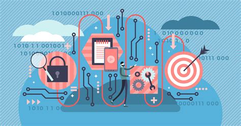 Outsourcing Bioinformatics Analysis How We Can Help Bridge Informatics