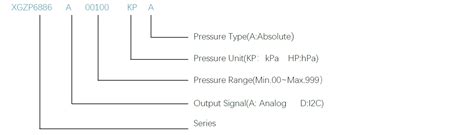 Xgzp6886a Pressure Sensor Mpx4115ap Mpx5700ap Mpx5100ap Alternative